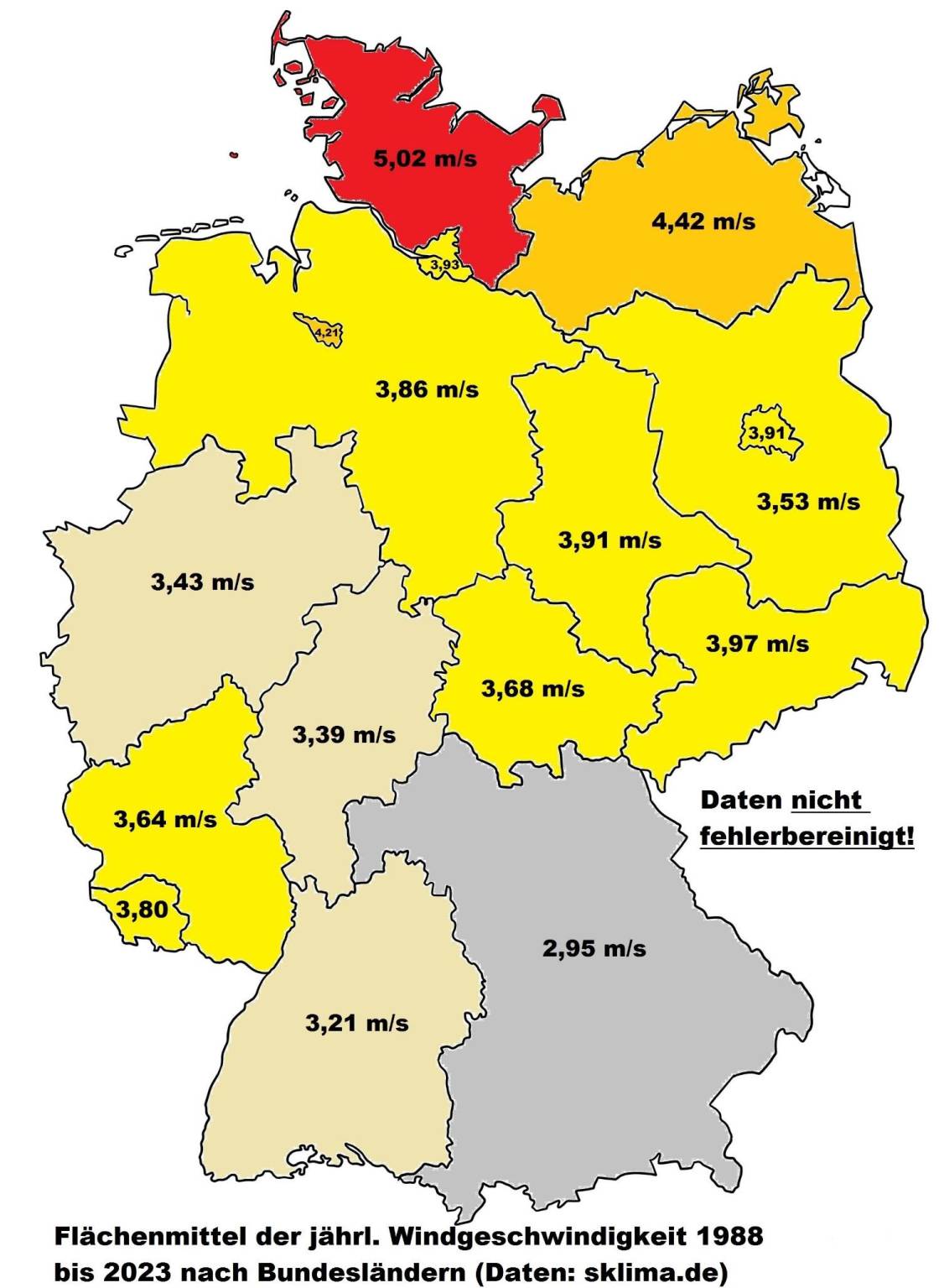 Die Entwicklung der Windgeschwindigkeit in Deutschland während des ...