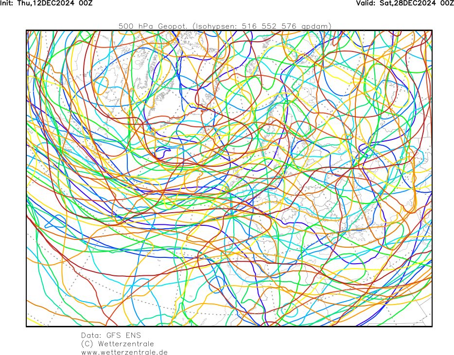 Wenn eine Vorhersage scheitert: Post-hoc-Rationalisierung in der ...