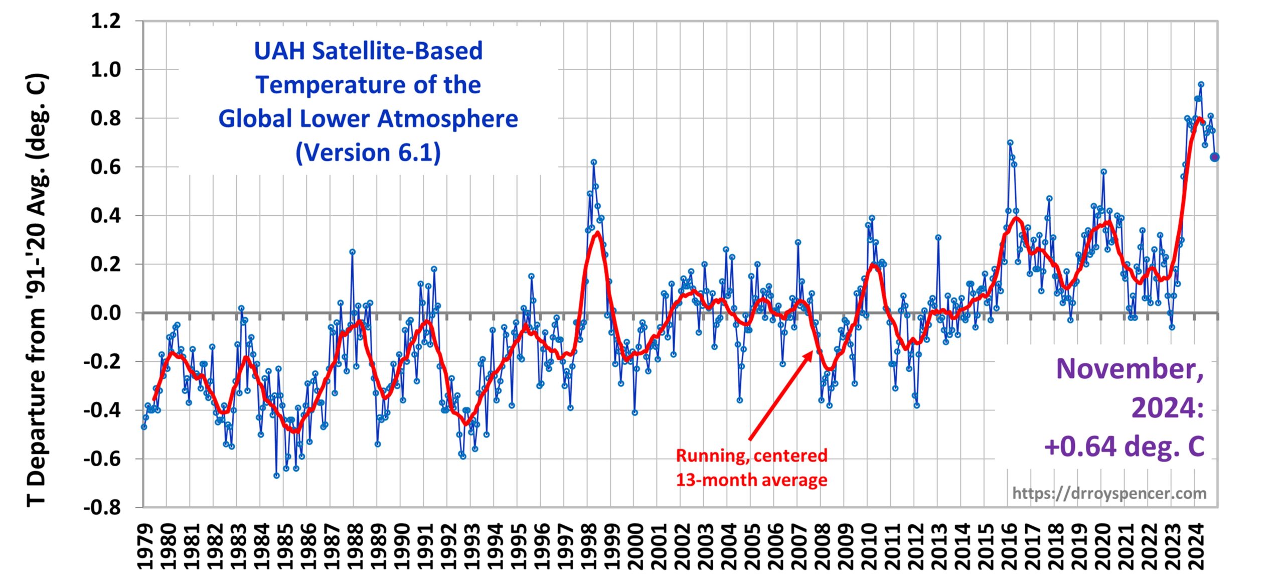 Nach der Dunkelflaute kommt die Hellbrise - EIKE - Europäisches Institut für Klima & Energie
